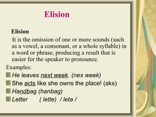 Improving Pronunciation | PPT