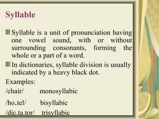 Improving Pronunciation | PPT