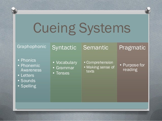 (RELO) Pronunciation in the English Language