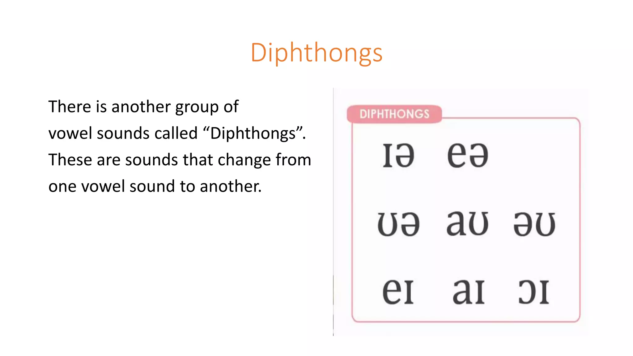 Pronunciation | PPTX