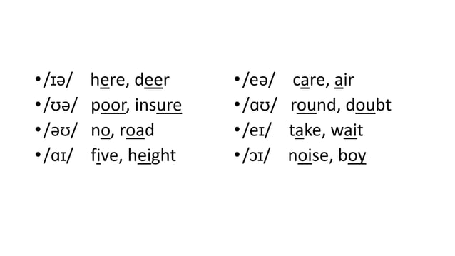 Pronunciation | PPTX