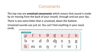 Pronunciation | PPTX