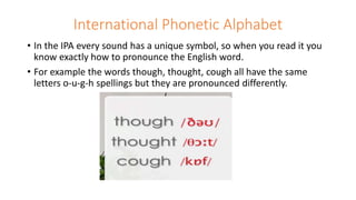 Pronunciation | PPTX