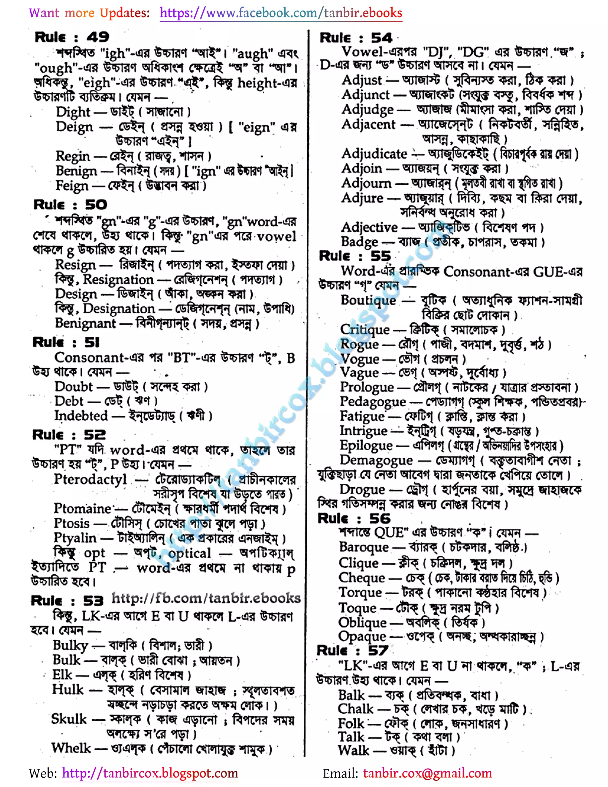 Pronunciation & spelling rules by tanbircox | PDF