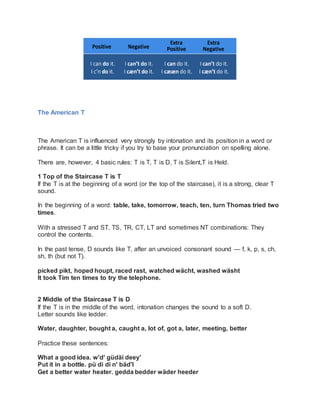 Pronunciation | DOCX