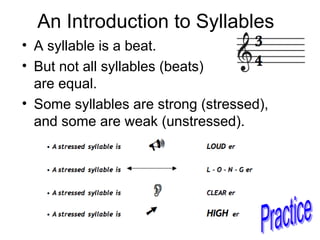 pronunciation material for young learners.ppt