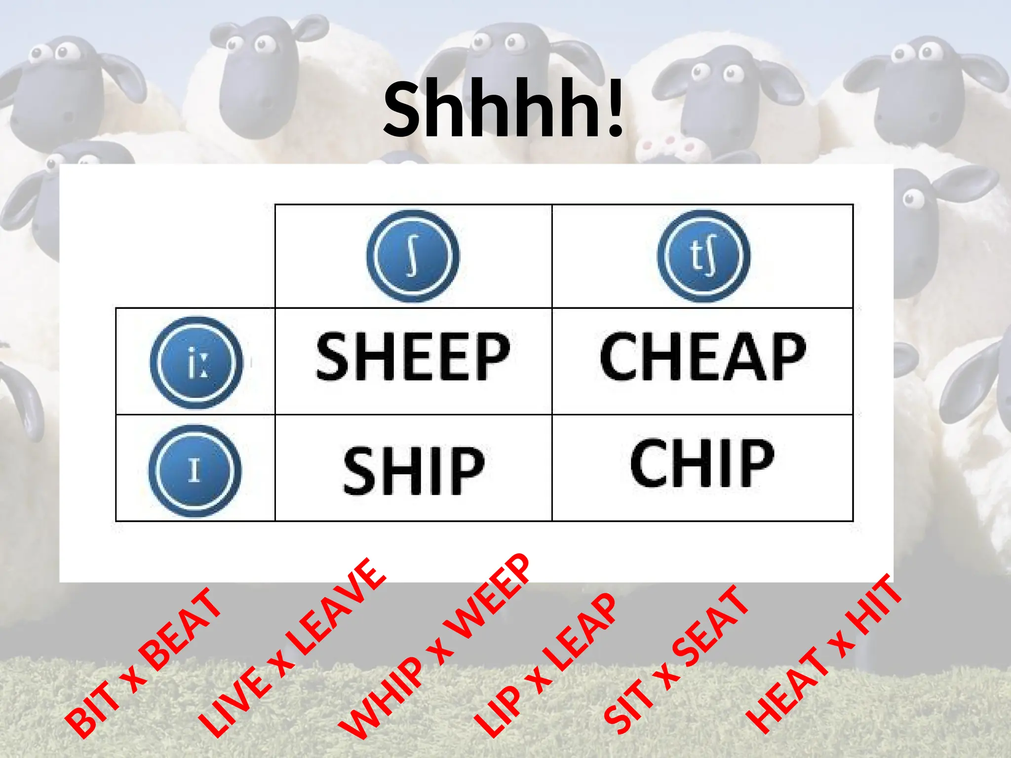 pronunciation-phonetic-symbols-classroom-posters-fun-activities-games ...