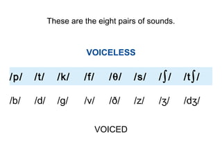Pronunciation voiceless or voiced | PPT