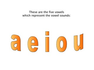 Pronunciation vowels | PPT