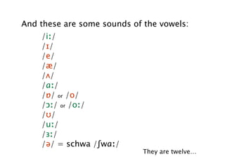 Pronunciation vowels | PPT
