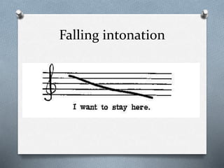 Pronunciation 01 | PPT