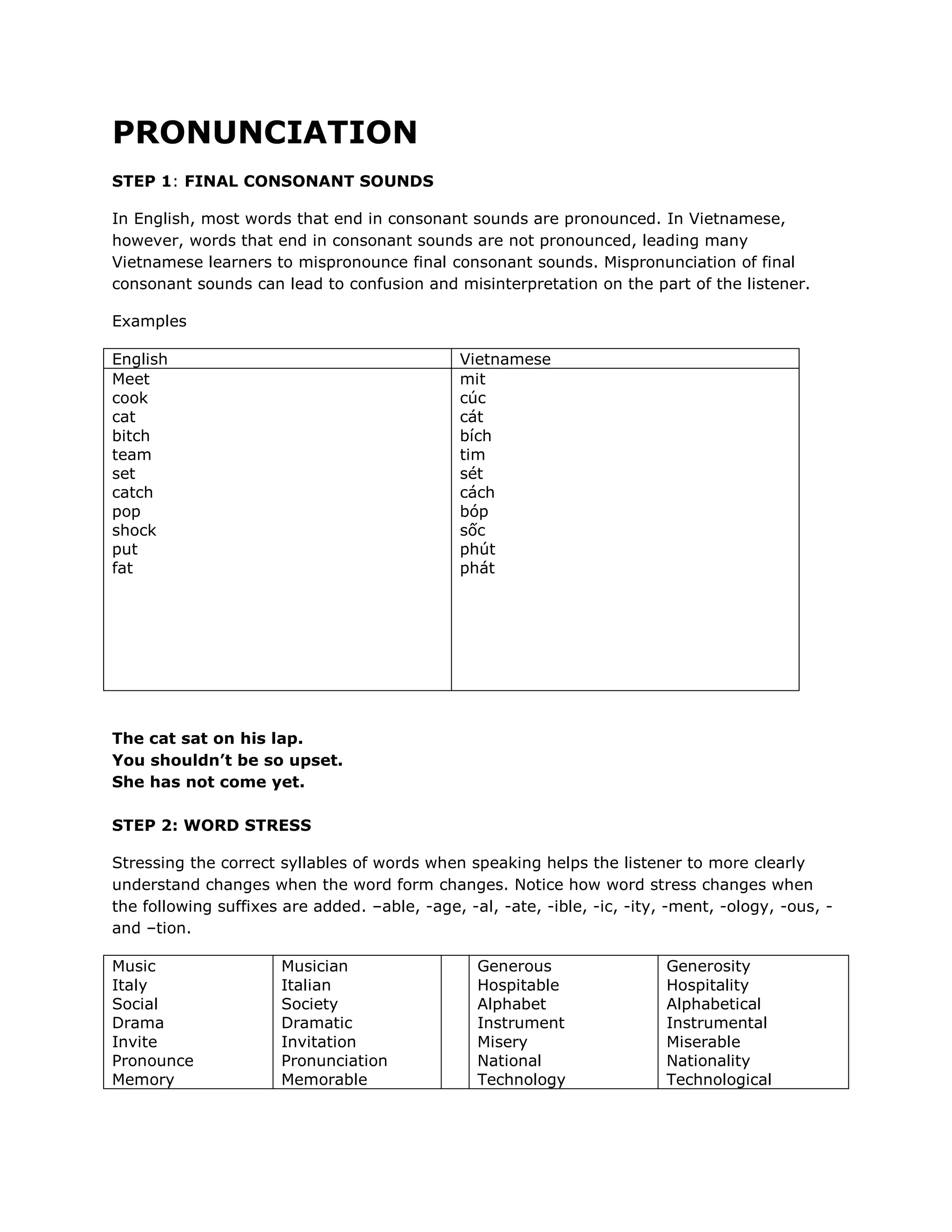 Pronunciation (1) | DOCX