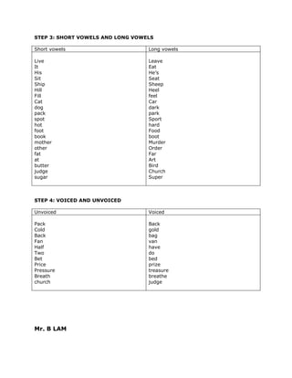 Pronunciation (1) | DOCX
