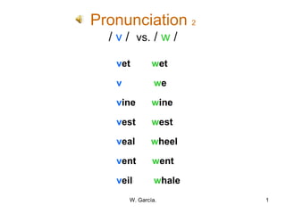Pronunciation /v/ vs. /w/. | PPT