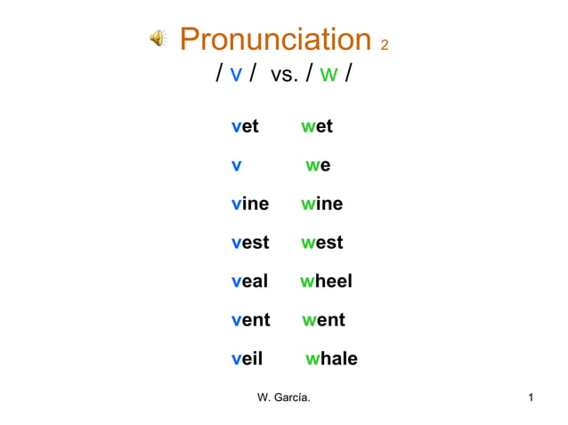 Pronunciation /v/ vs. /w/. | PPT