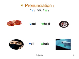 Pronunciation /v/ vs. /w/. | PPT