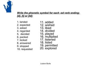 Pronunciation activities | PPT
