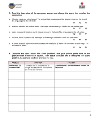 Pronunciation assignment 3 (consonant sounds) | PDF