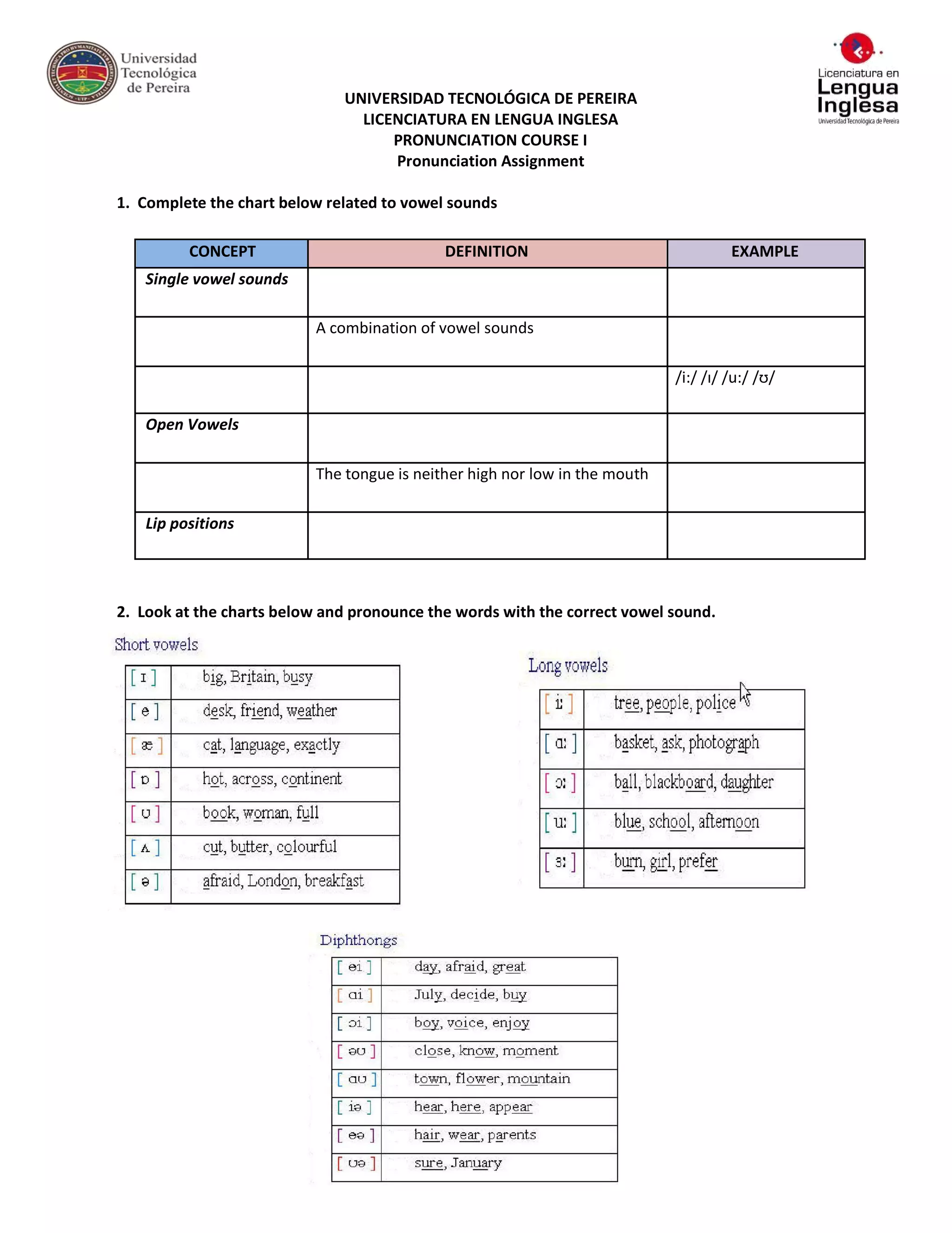 Pronunciation assignment (vowel sounds 2014) | PDF