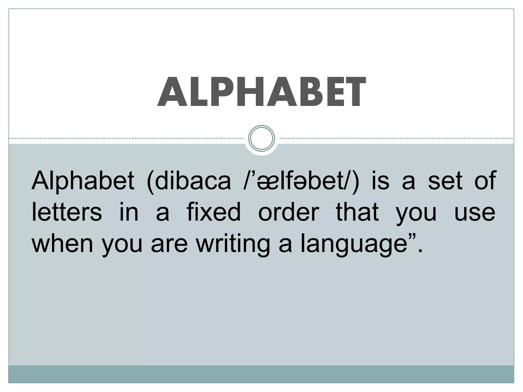 Pronunciation (Consonant Letter) | PPT