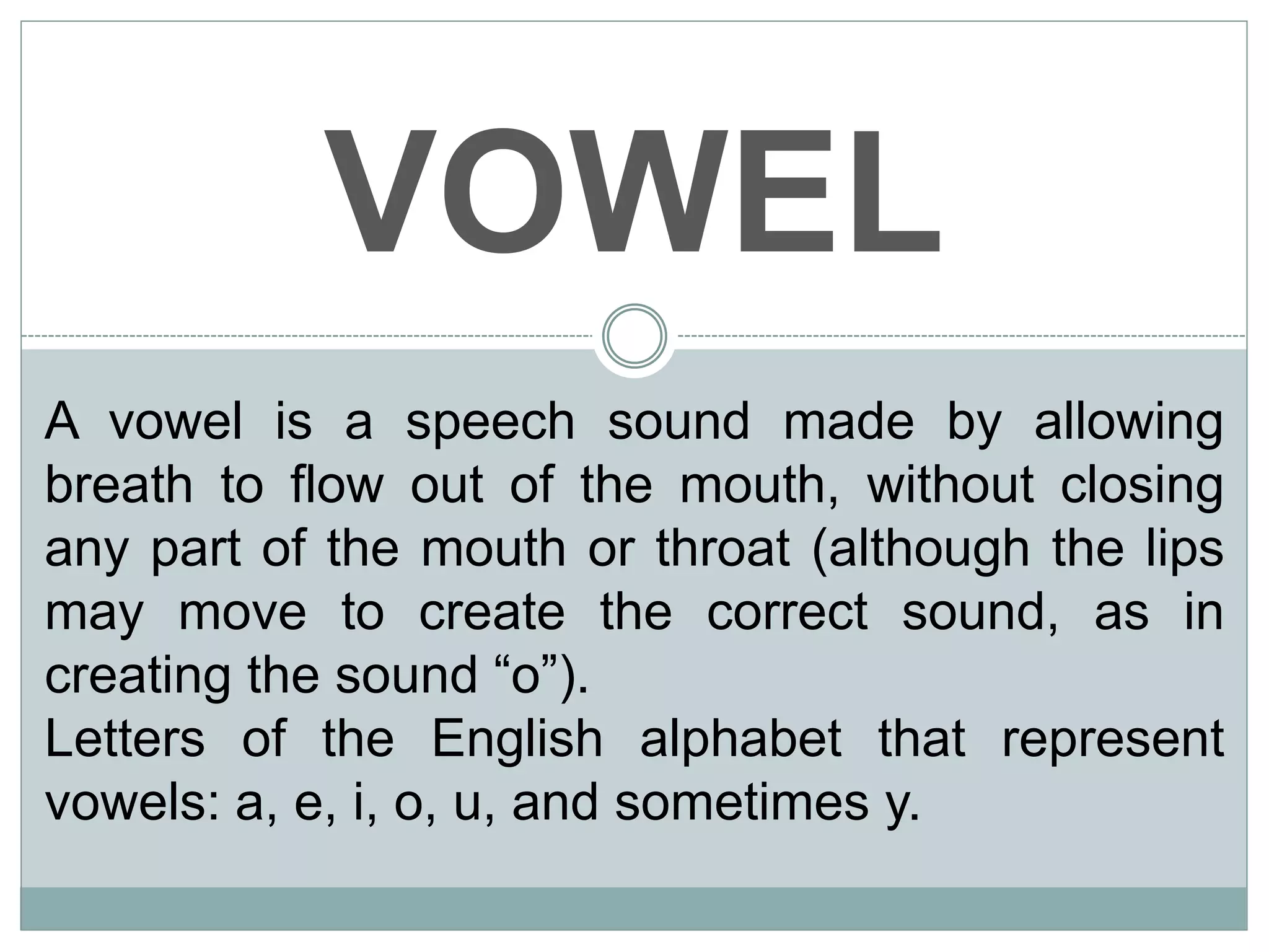 Pronunciation (Consonant Letter) | PPT