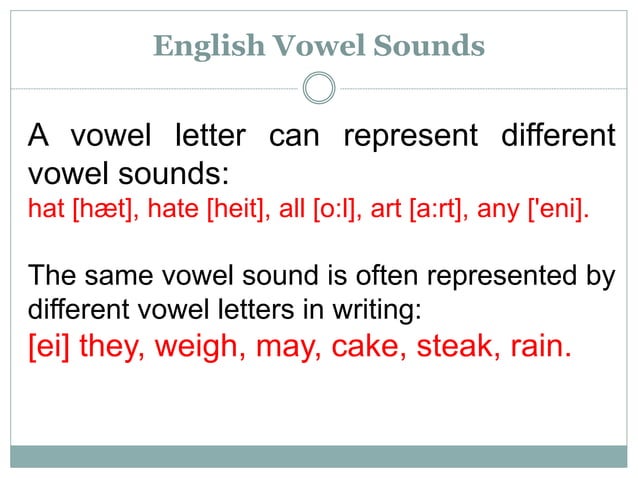 Pronunciation (Consonant Letter) | PPT