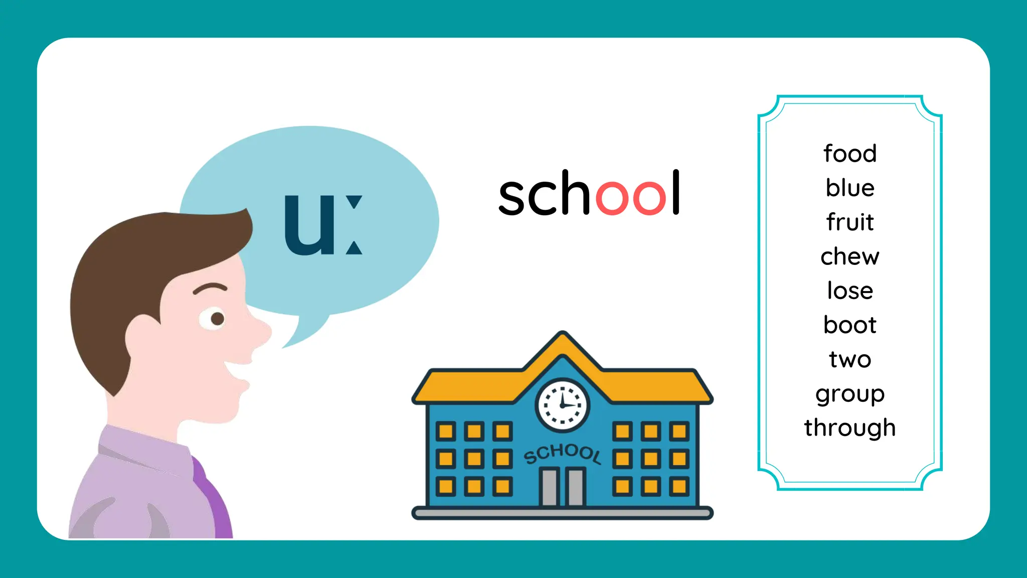 Pronunciation English Vowel Sounds Phonetic Presentation .pptx