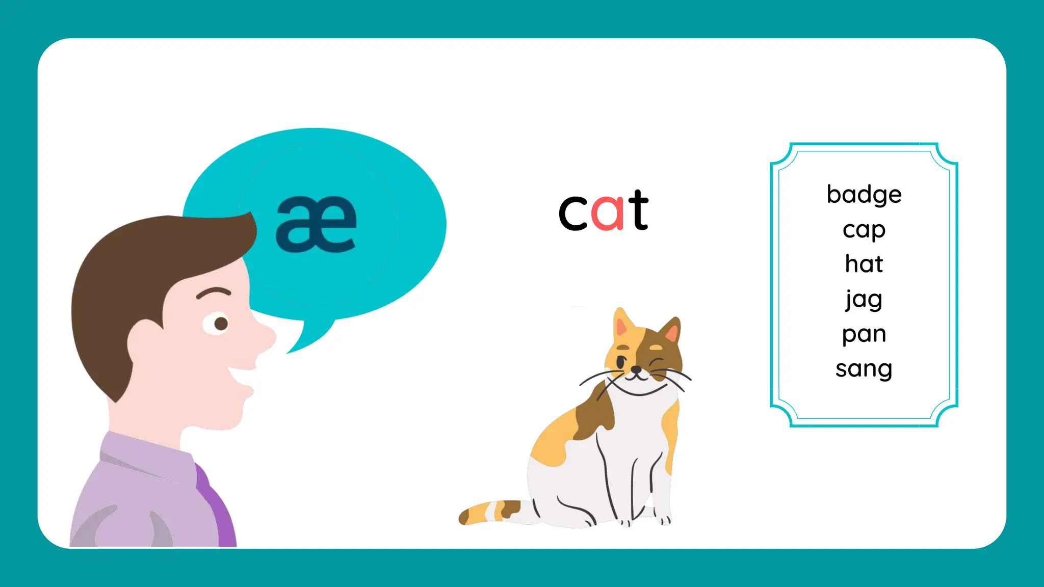 Pronunciation English Vowel Sounds Phonetic Presentation .pptx