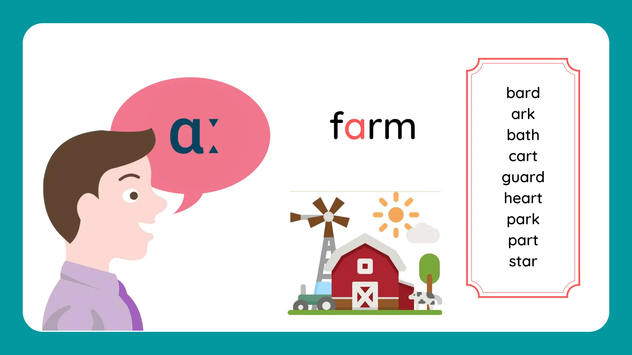 Pronunciation English Vowel Sounds Phonetic Presentation .pptx