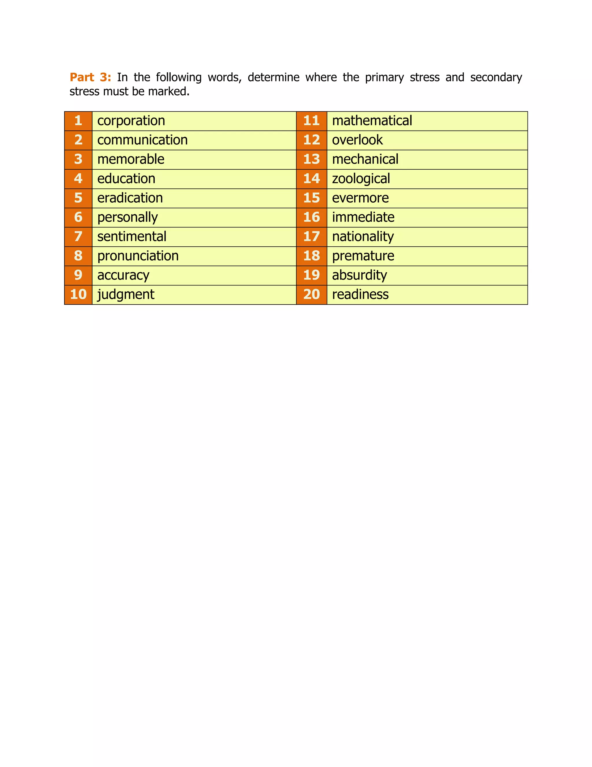 Pronunciation exercise 2 vowel classification | PDF