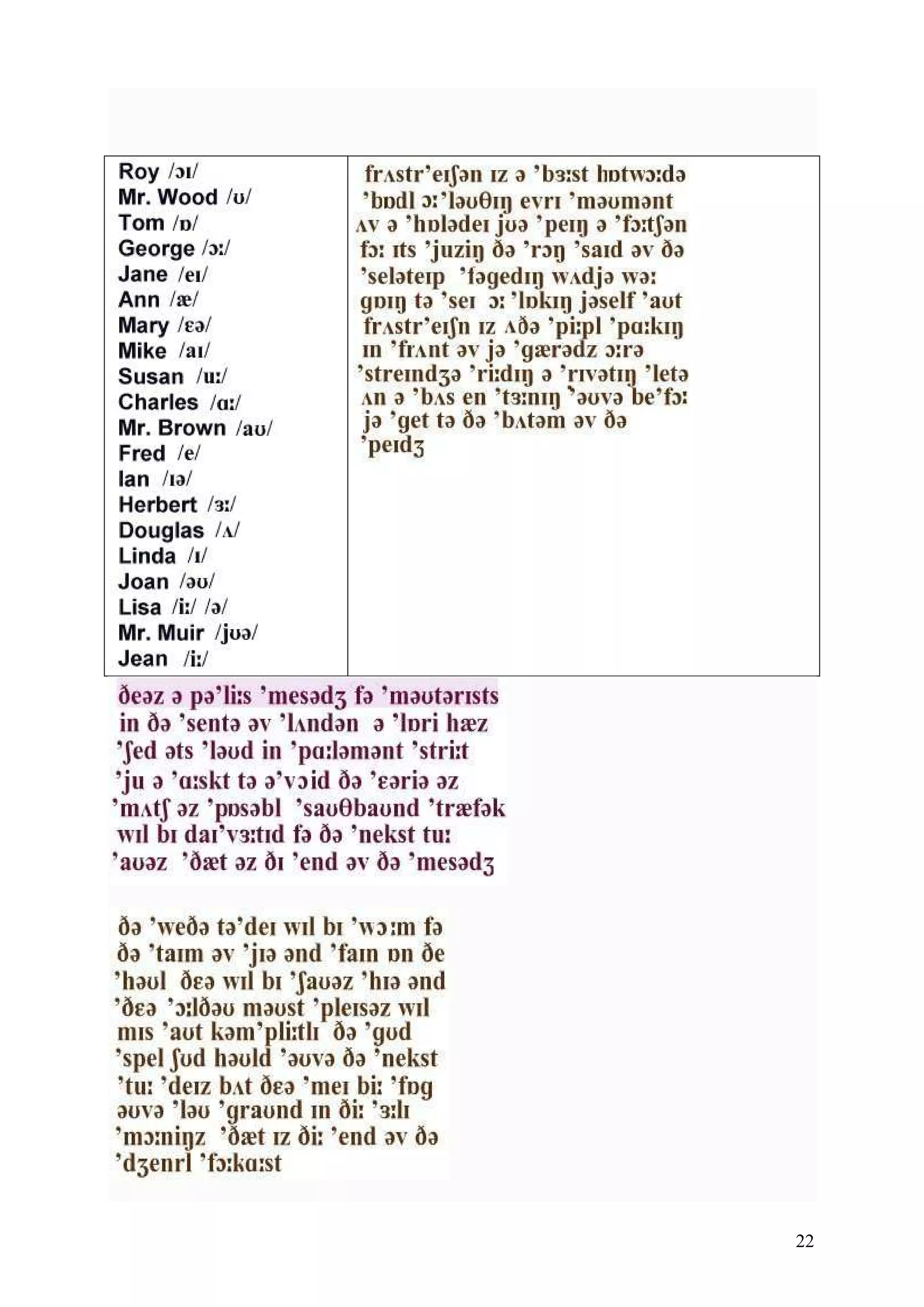 Pronunciation exercises | PDF