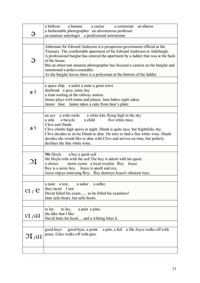 Pronunciation exercises | PDF | Free Download