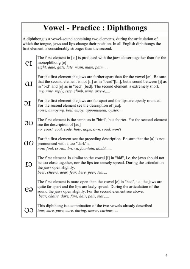 Pronunciation exercises | PDF