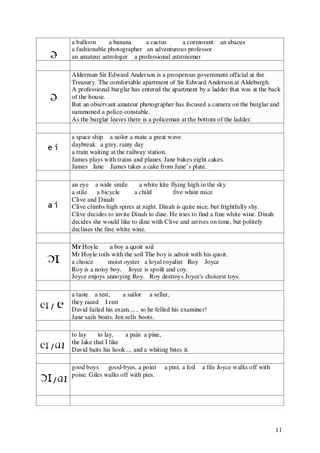 Pronunciation Exercises 01