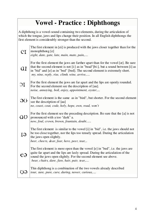 Pronunciation Exercises 01