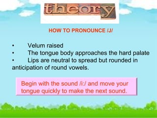 Pronunciation facilitation speaking - J consonant | PPT