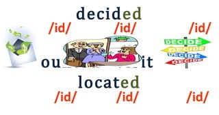 Pronunciation final ed sounds ppt | PPT