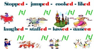 Pronunciation final ed sounds ppt | PPT