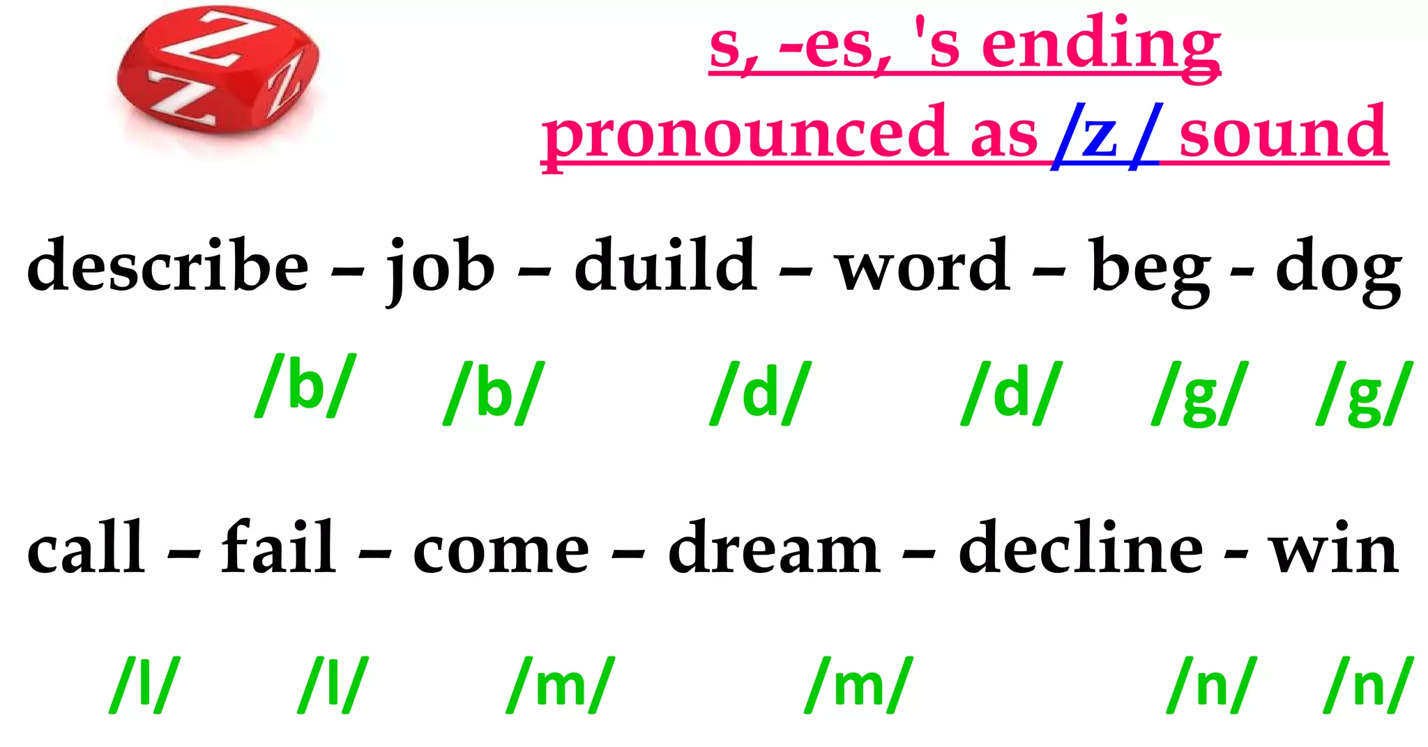 Pronunciation final s sounds ppt | PPT