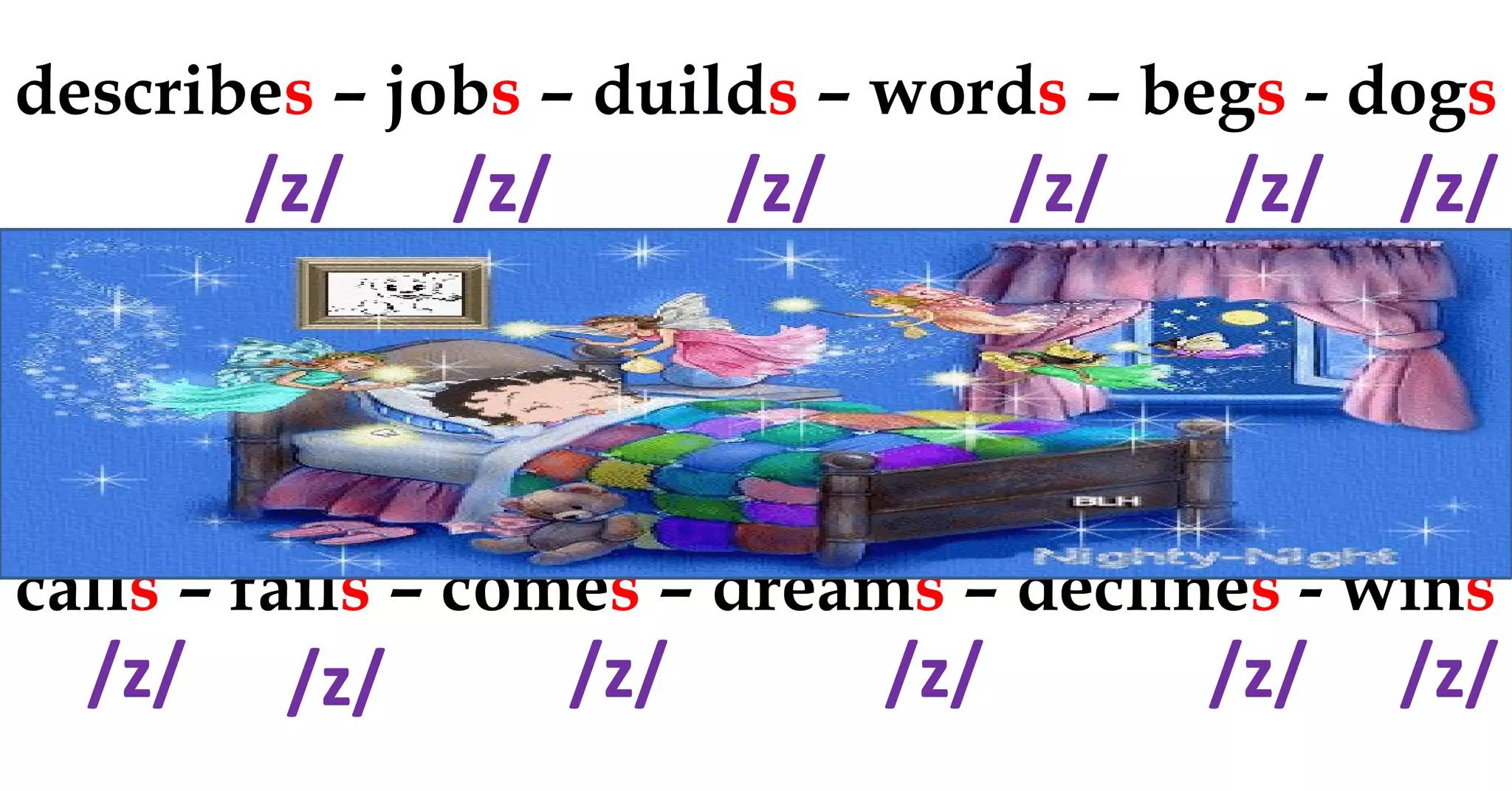 Pronunciation final s sounds ppt | PPT