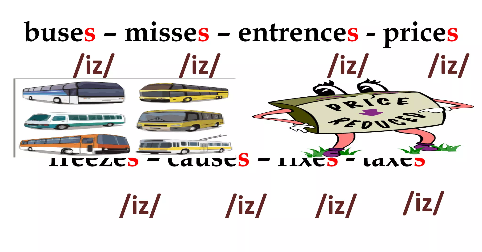 Pronunciation final s sounds ppt | PPT