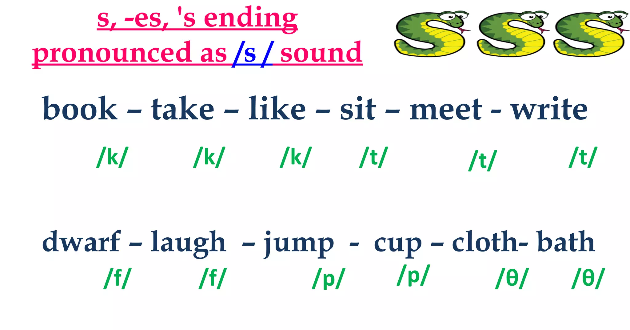 Pronunciation final s sounds ppt | PPT