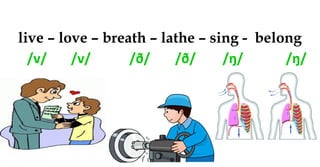 Pronunciation final s sounds ppt | PPT