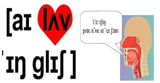 Pronunciation final s sounds ppt | PPT