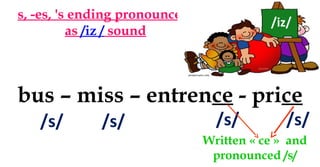 Pronunciation final s sounds ppt | PPT
