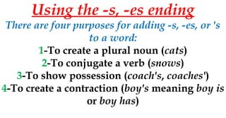 Pronunciation final s sounds ppt | PPT