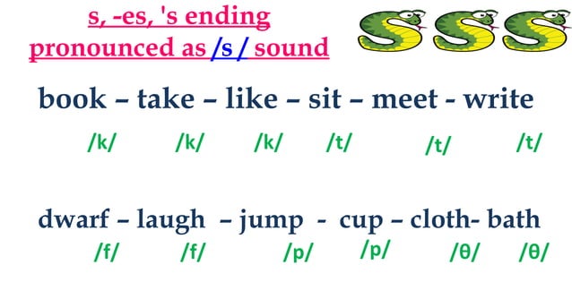 Pronunciation final s sounds ppt | PPT