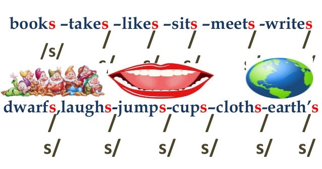 Pronunciation final s sounds ppt