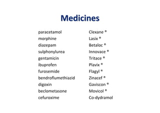 Pronunciation For Medical English | PDF