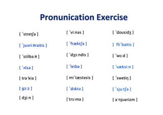 Pronunciation For Medical English | PDF
